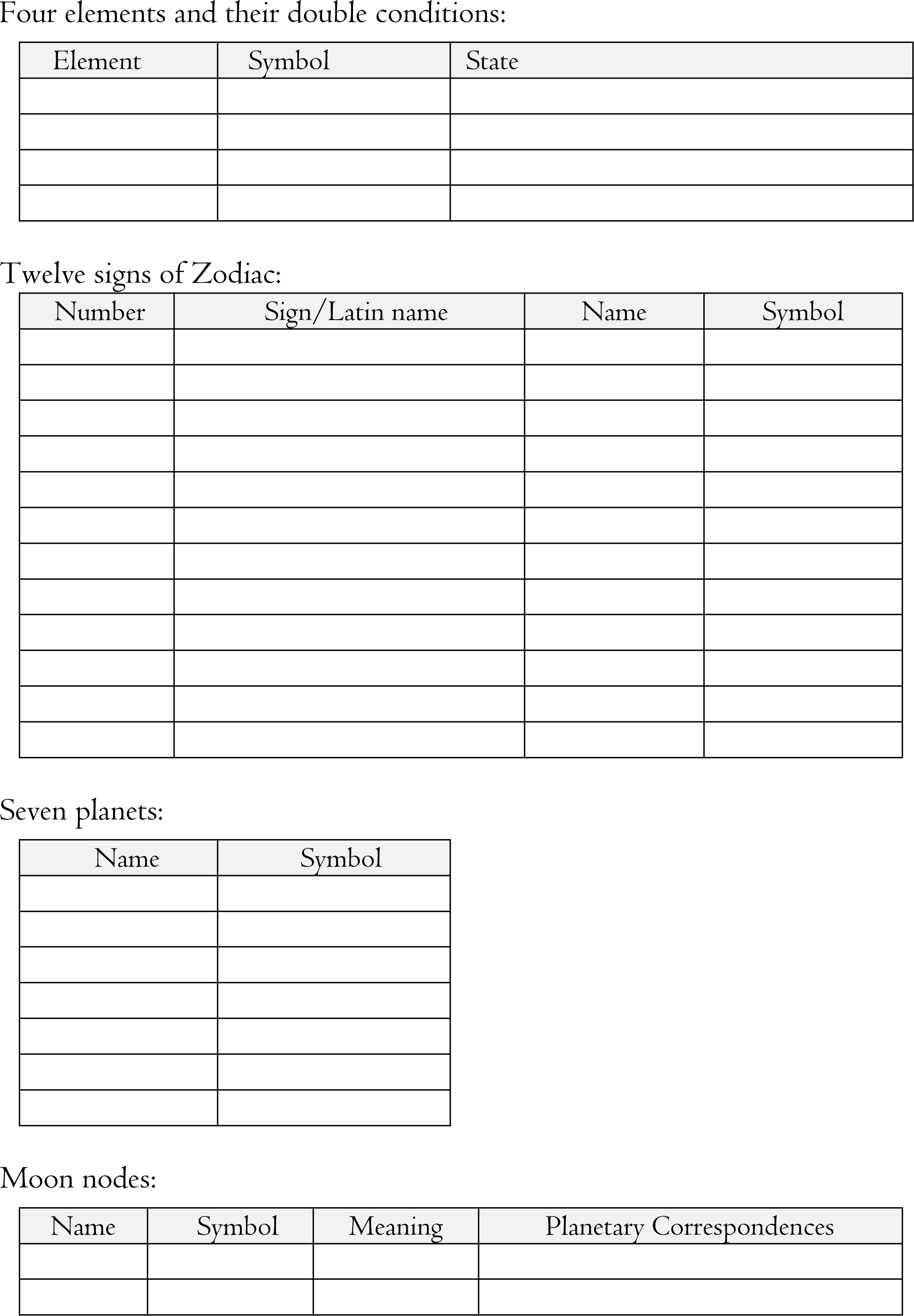 A∴A∴ Dominus Liminis Examination – Part I – Frater 273 | Reflections on ...