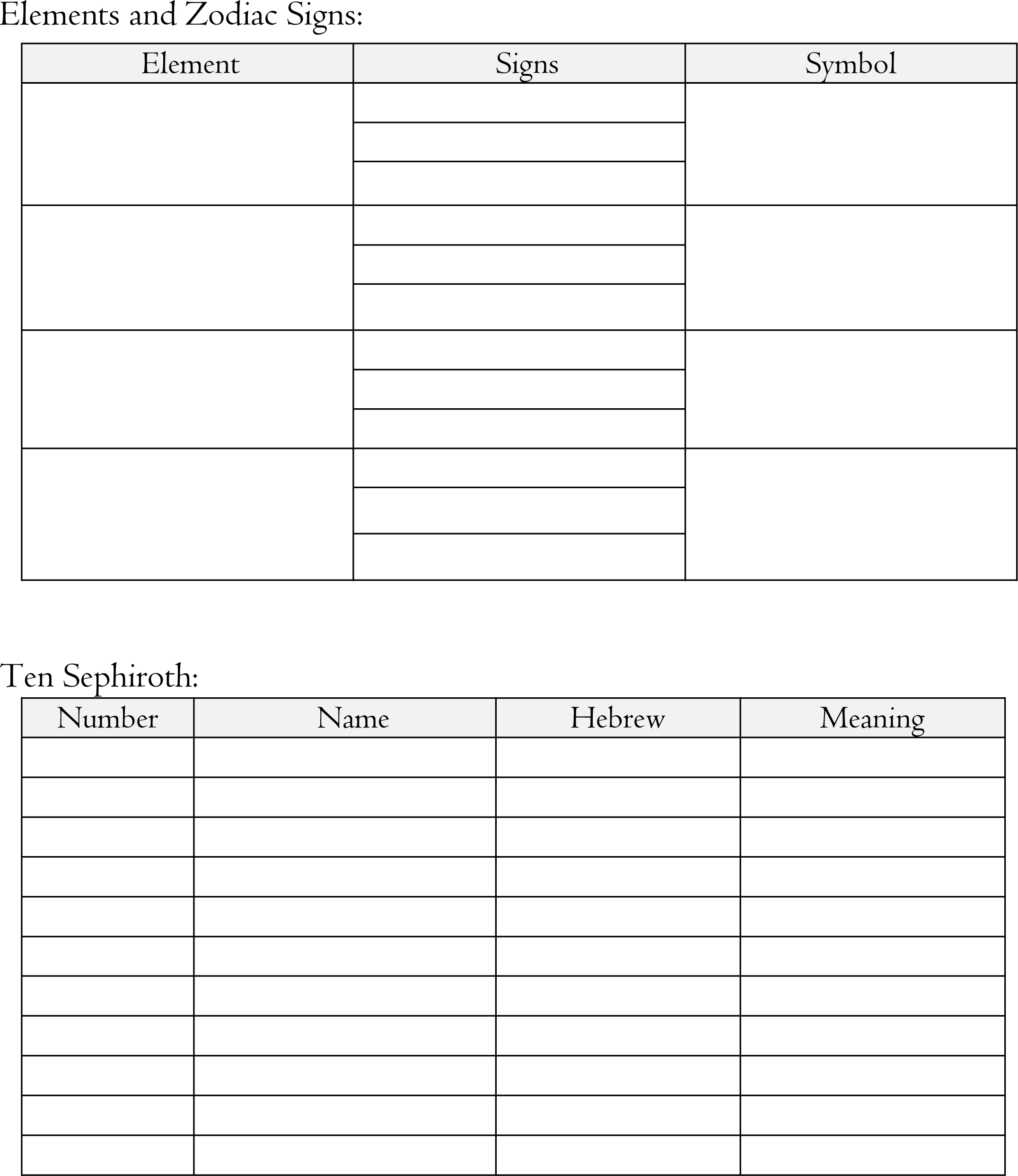 A∴A∴ Dominus Liminis Examination – Part I – Frater 273 | Reflections on ...