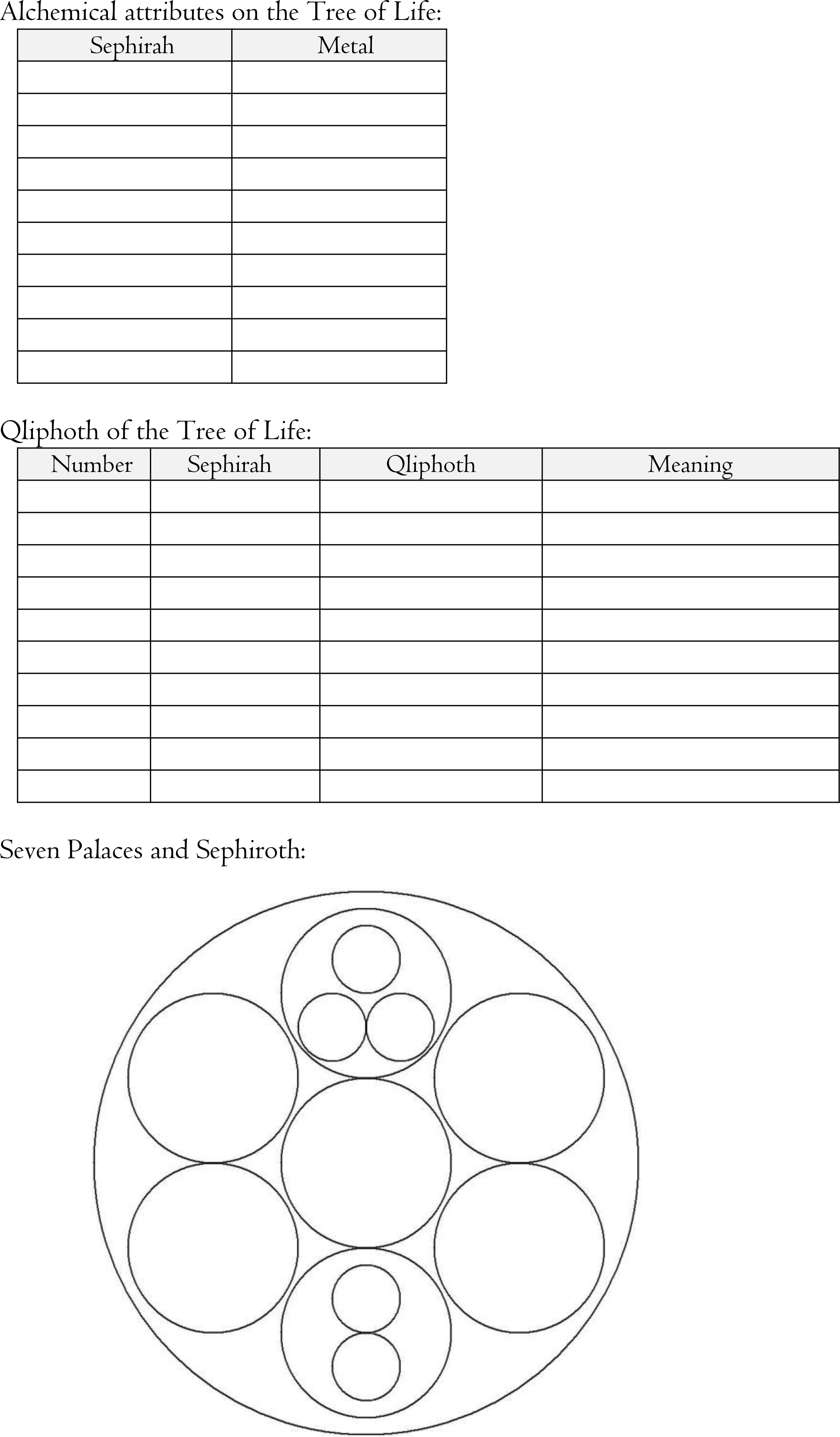 A∴A∴ Dominus Liminis Examination – Part I – Frater 273 | Reflections on ...