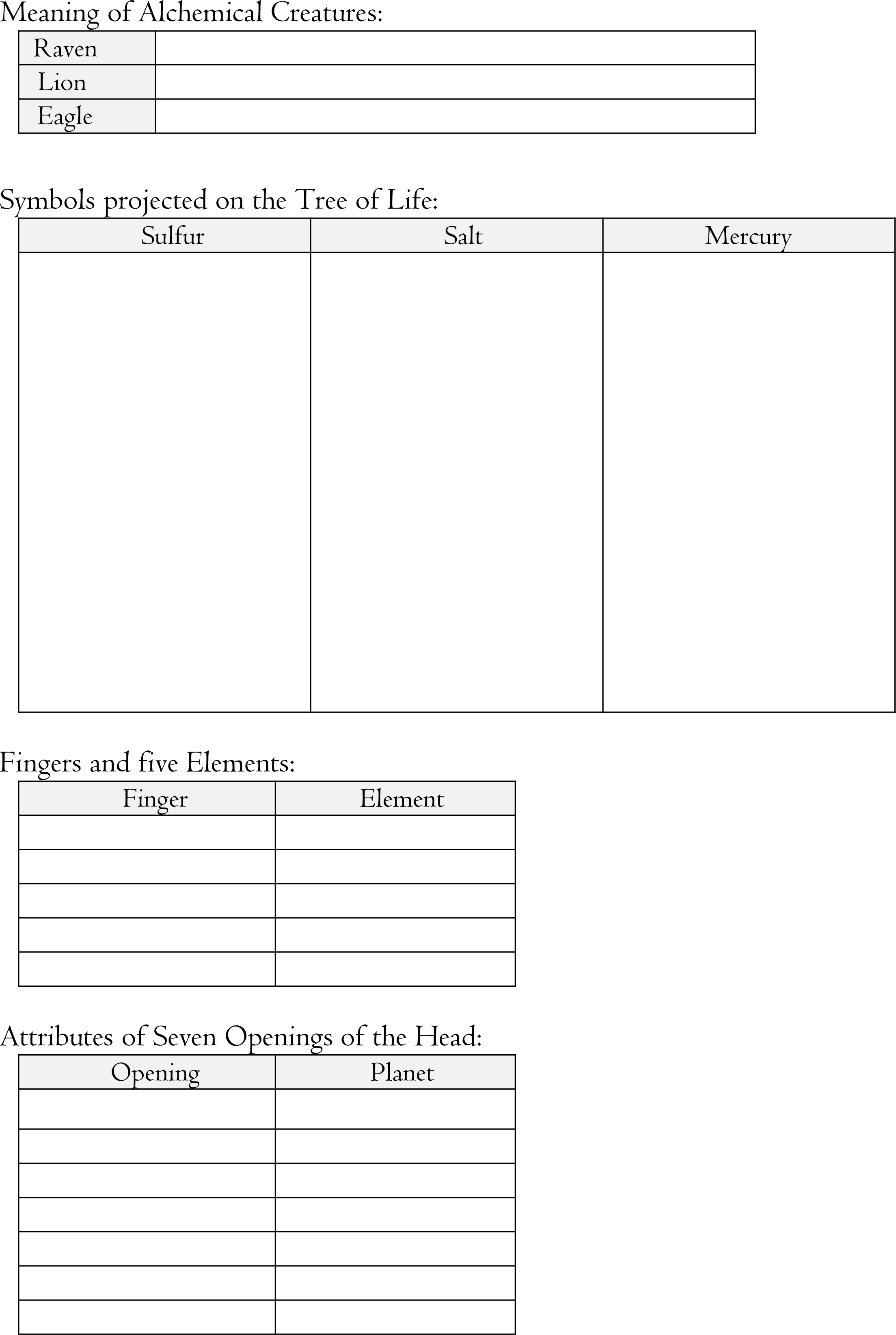 A∴A∴ Dominus Liminis Examination – Part I – Frater 273 | Reflections on ...